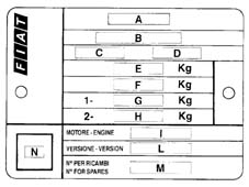 VEHICLE IDENTIFICATION DATA PLATE - Fiat - DUCATO - eLearn - 4CarData